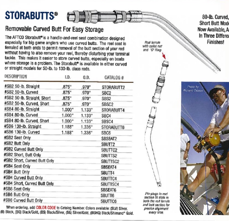 Aftco Storabutt Complete
