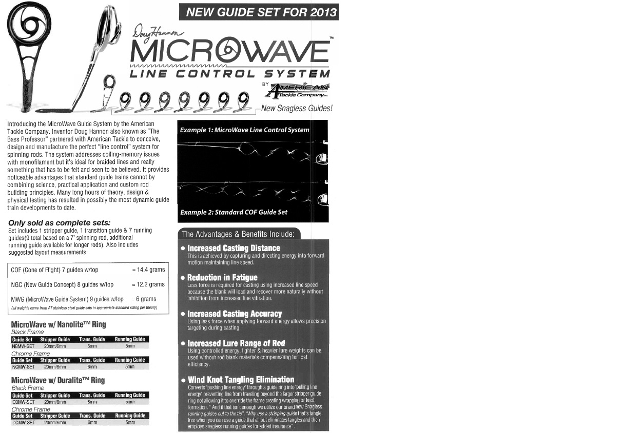 American Tackle Microwave Guides--Nanolite