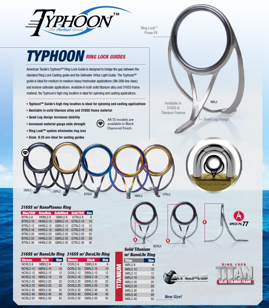 American Tackle Typhoon Ring Lock Guide