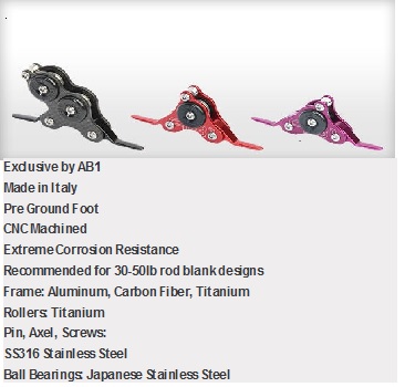 BATSON AB1 ROLLER GUIDES