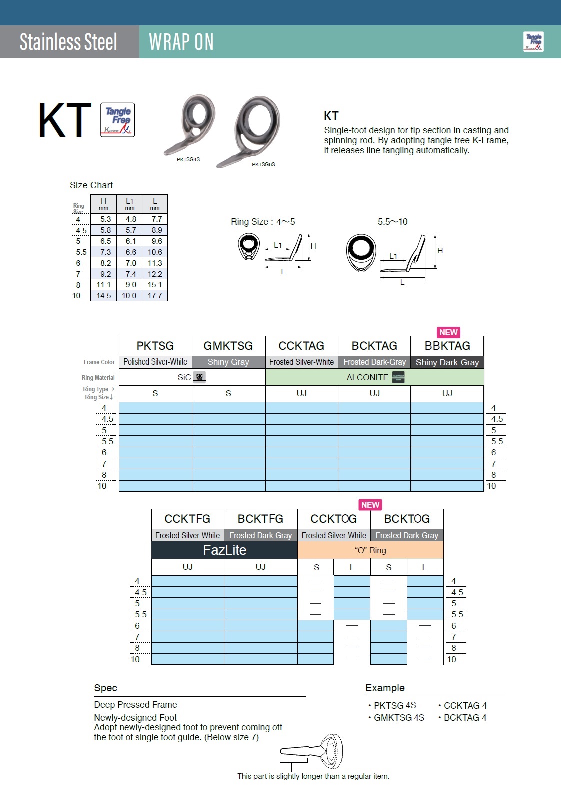 Fuji Tangle Free K Guides--Series KT-ALCONITE
