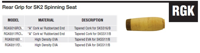 Fuji Rear Grip for SK2 Spinning Body--Series RGK