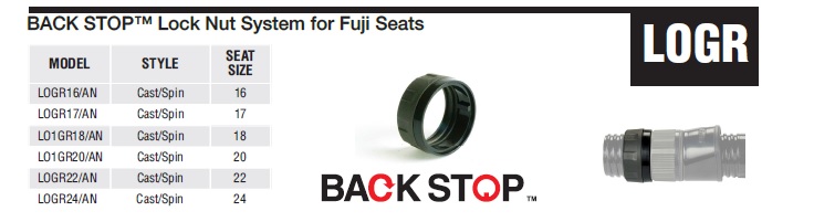 Fuji BACK STOP Reel Seat Lock Nut--Series LOGR
