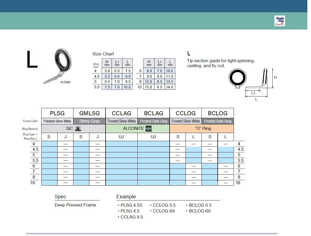 FUJI Running Guide--Series L, ALCONITE