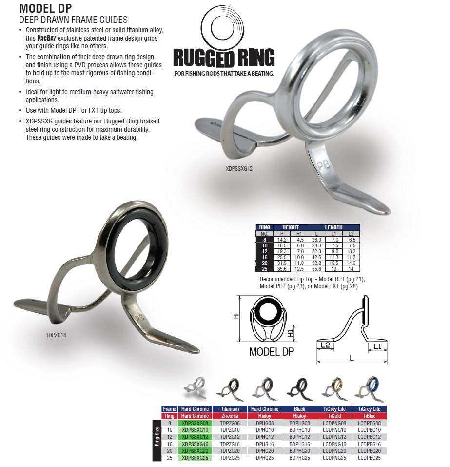 Pacific Bay Deep Pressed Ring Guides--Model DP